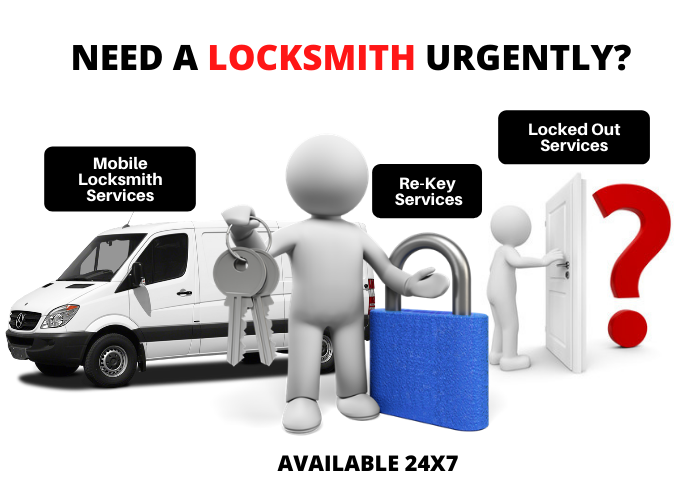 Emergency Locksmith Services Cooma - 24 Hour Emergency Locksmiths ...